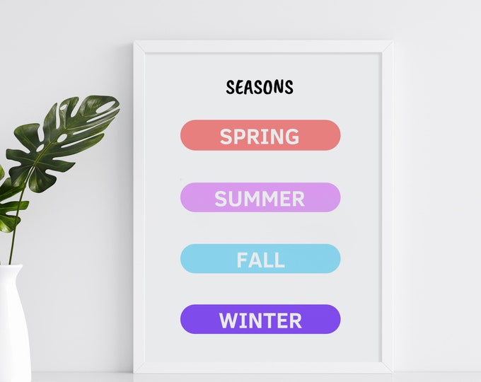 Seasons Educational Printable Poster, Montessori Wall Art for Playroom ...