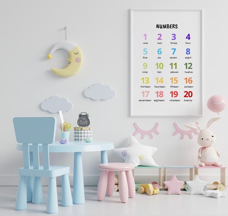 Numbers Educational Poster, Count to 20 Classroom Print, 123 Chart ...