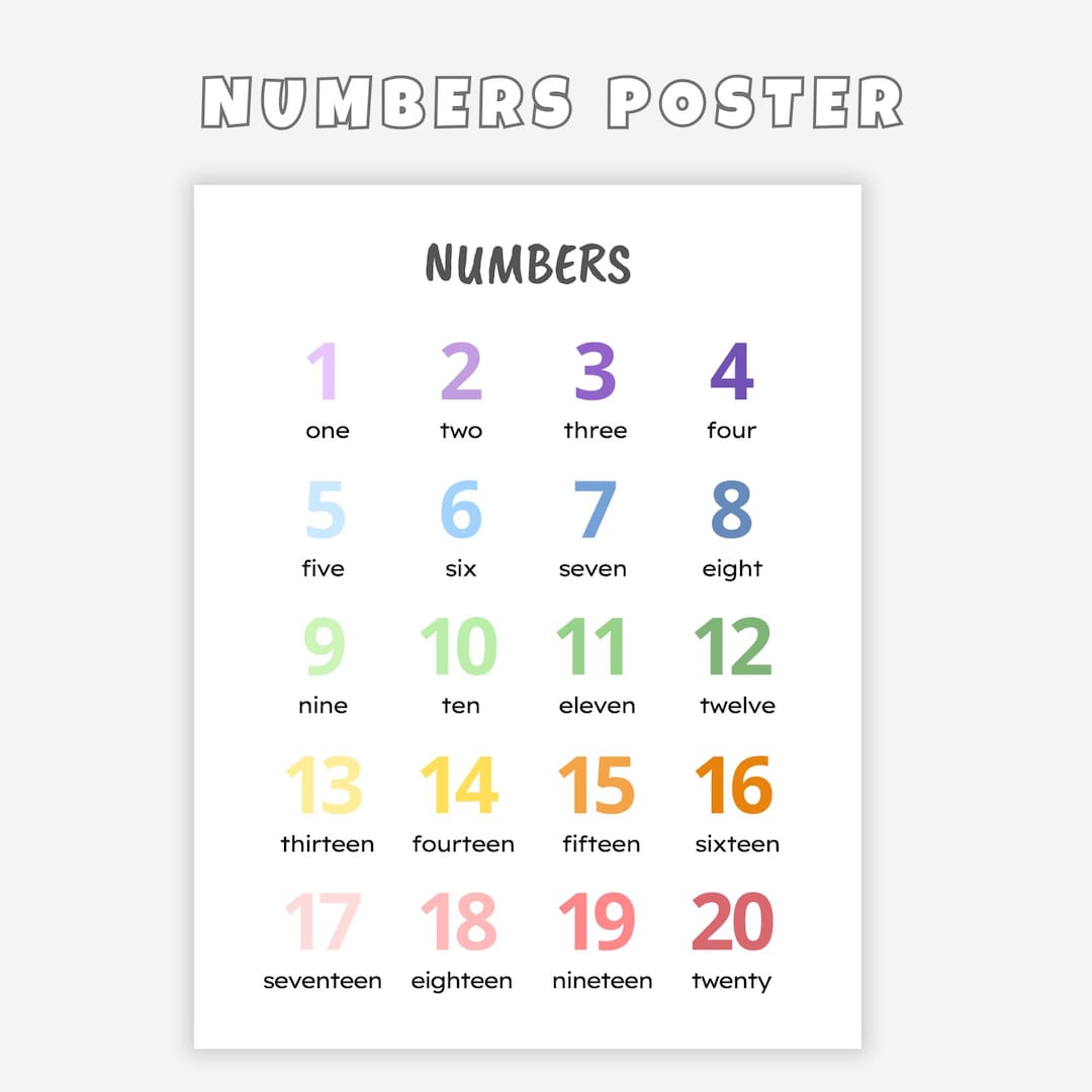 Numbers Educational Poster, Count to 20 Classroom Print, 123 Chart ...