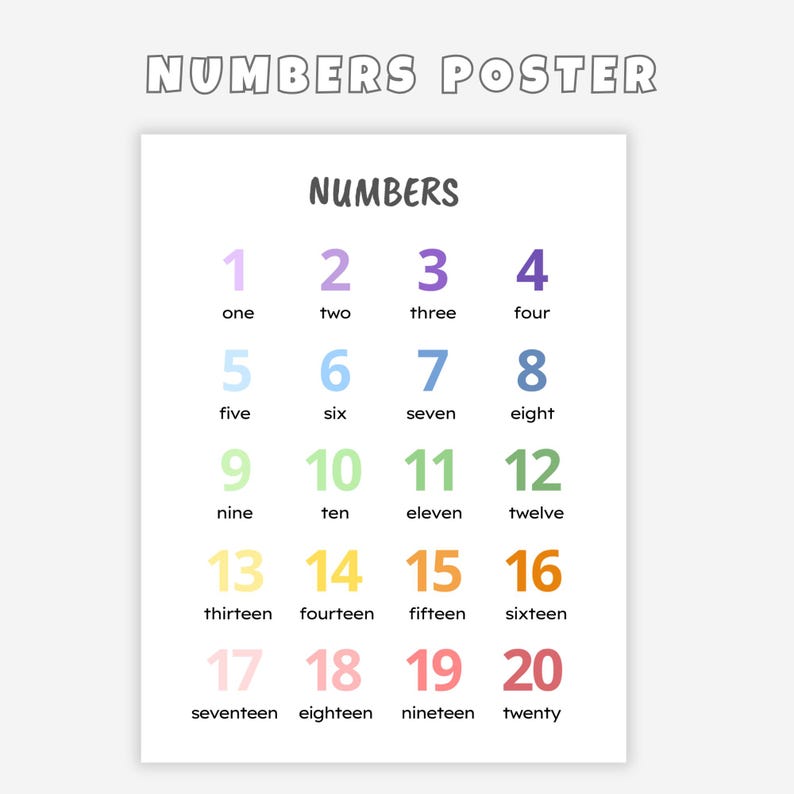 Numbers Educational Poster, Count to 20 Classroom Print, 123 Chart ...