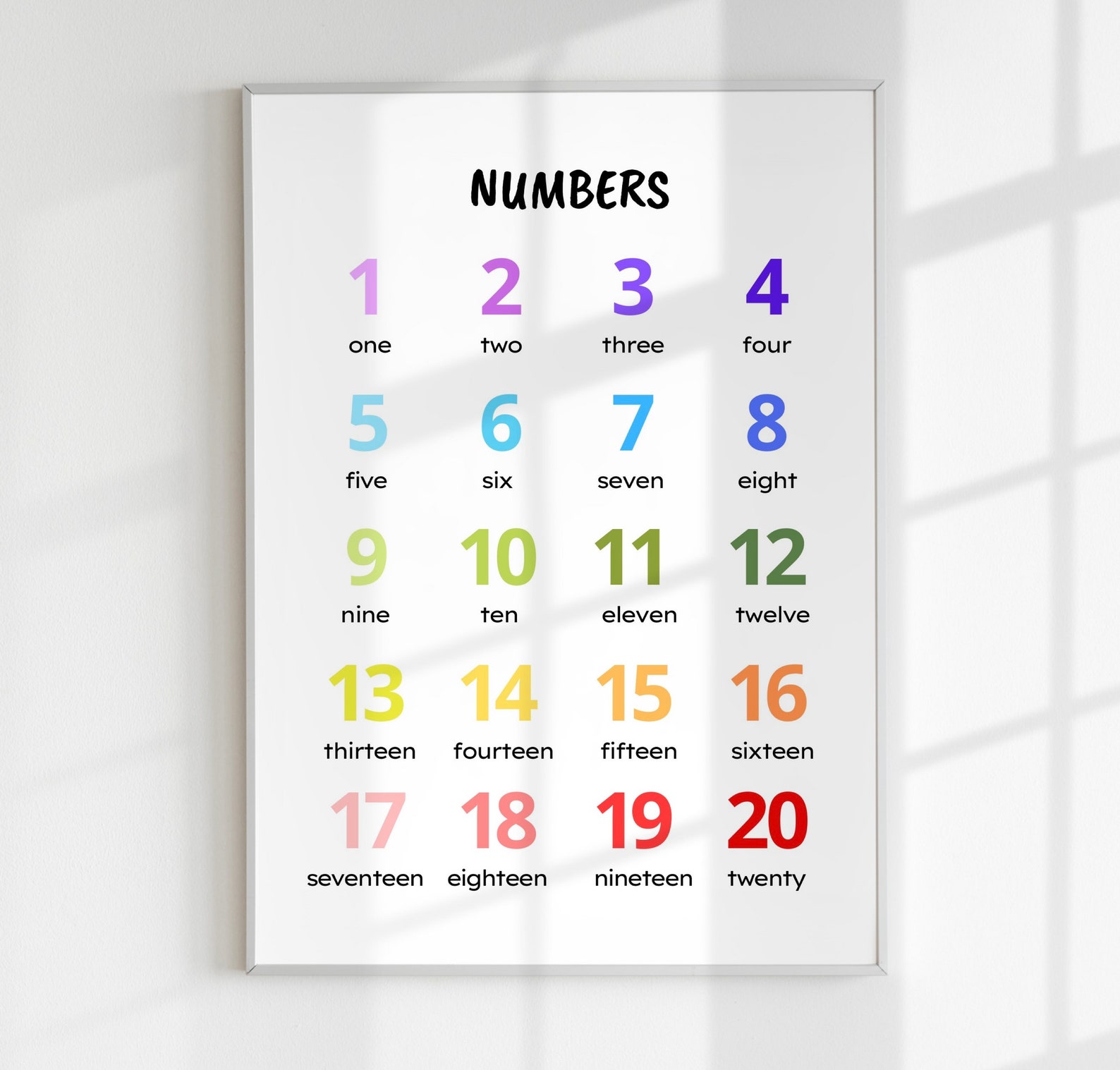 Numbers Educational Poster, Count to 20 Classroom Print, 123 Chart ...