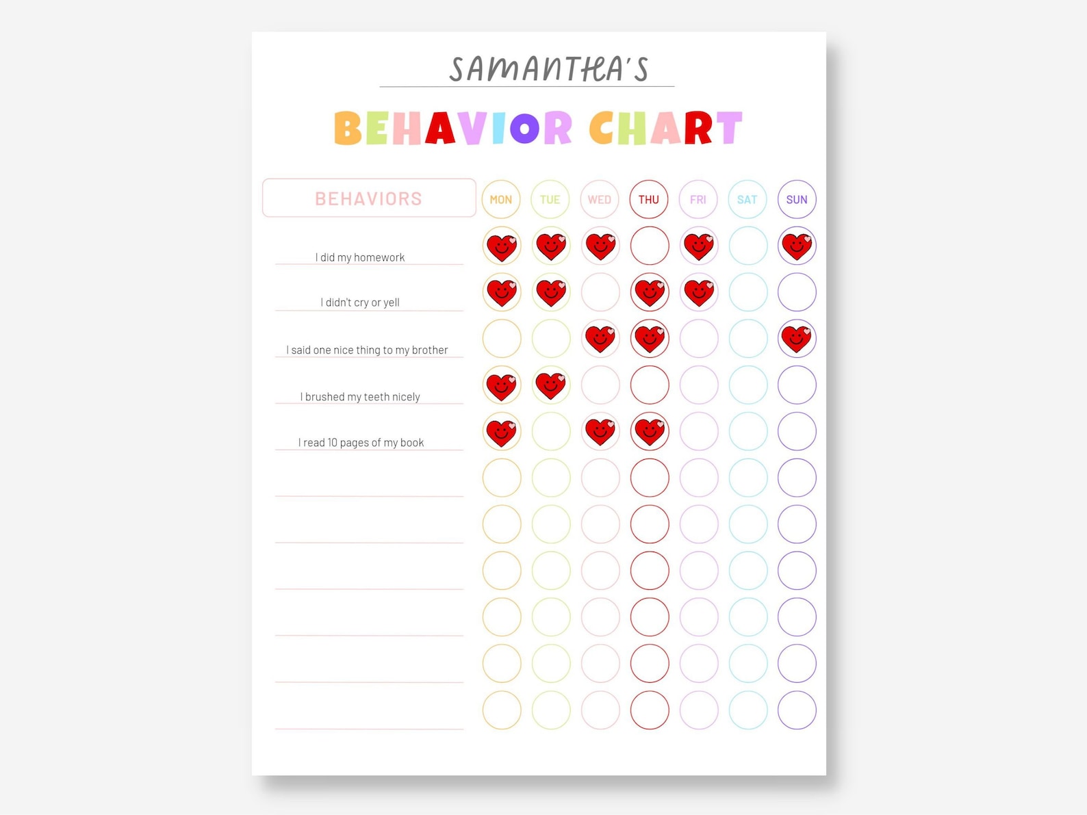 Behavior Chart for Kids, Sticker Chart for Toddler, Classroom Behaviour ...