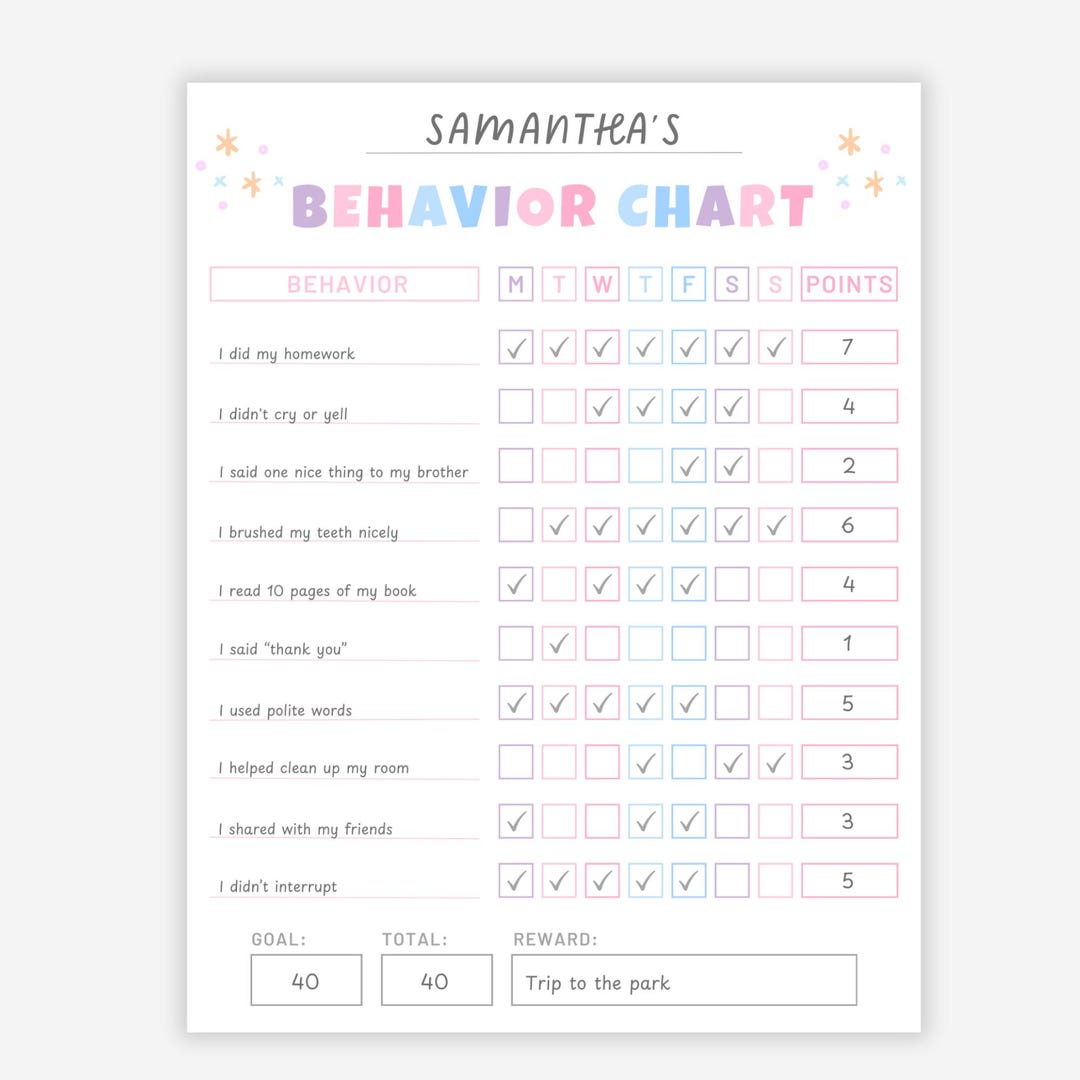 Behavior Chart for Kids, Printable Behavioral Reward Chart for Girls ...