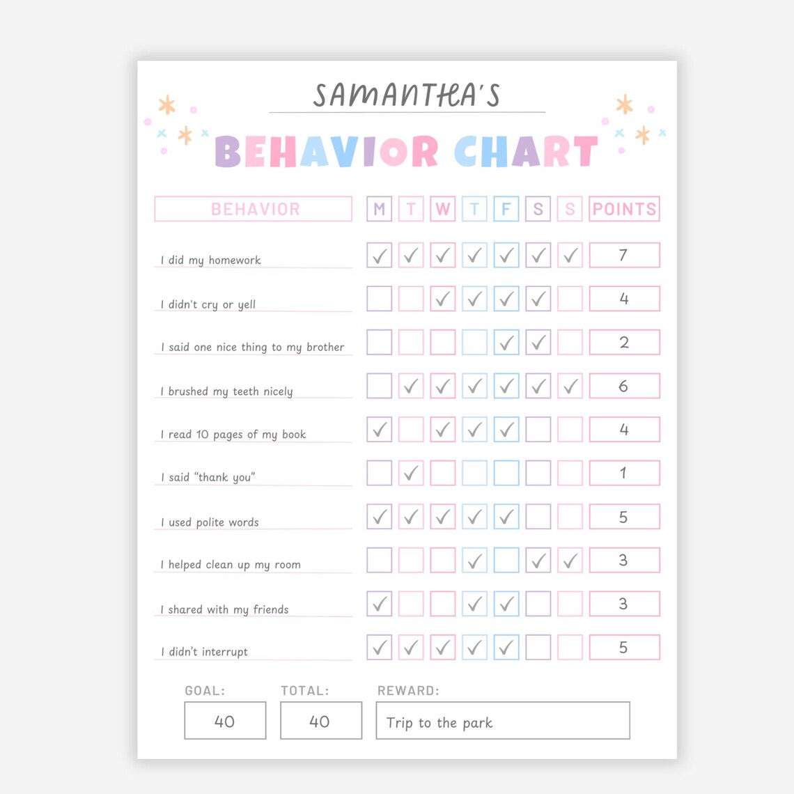Behavior Chart for Kids, Printable Behavioral Reward Chart for Girls ...