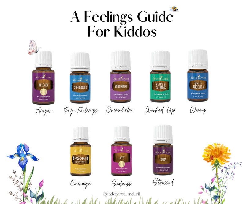 Digital Download/young Living Essential Oil Graphics Brand - Etsy
