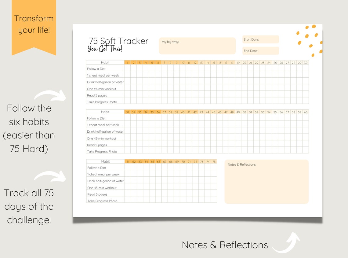 75 Soft Tracker 75 Soft Challenge Fitness Planner Habit | Etsy