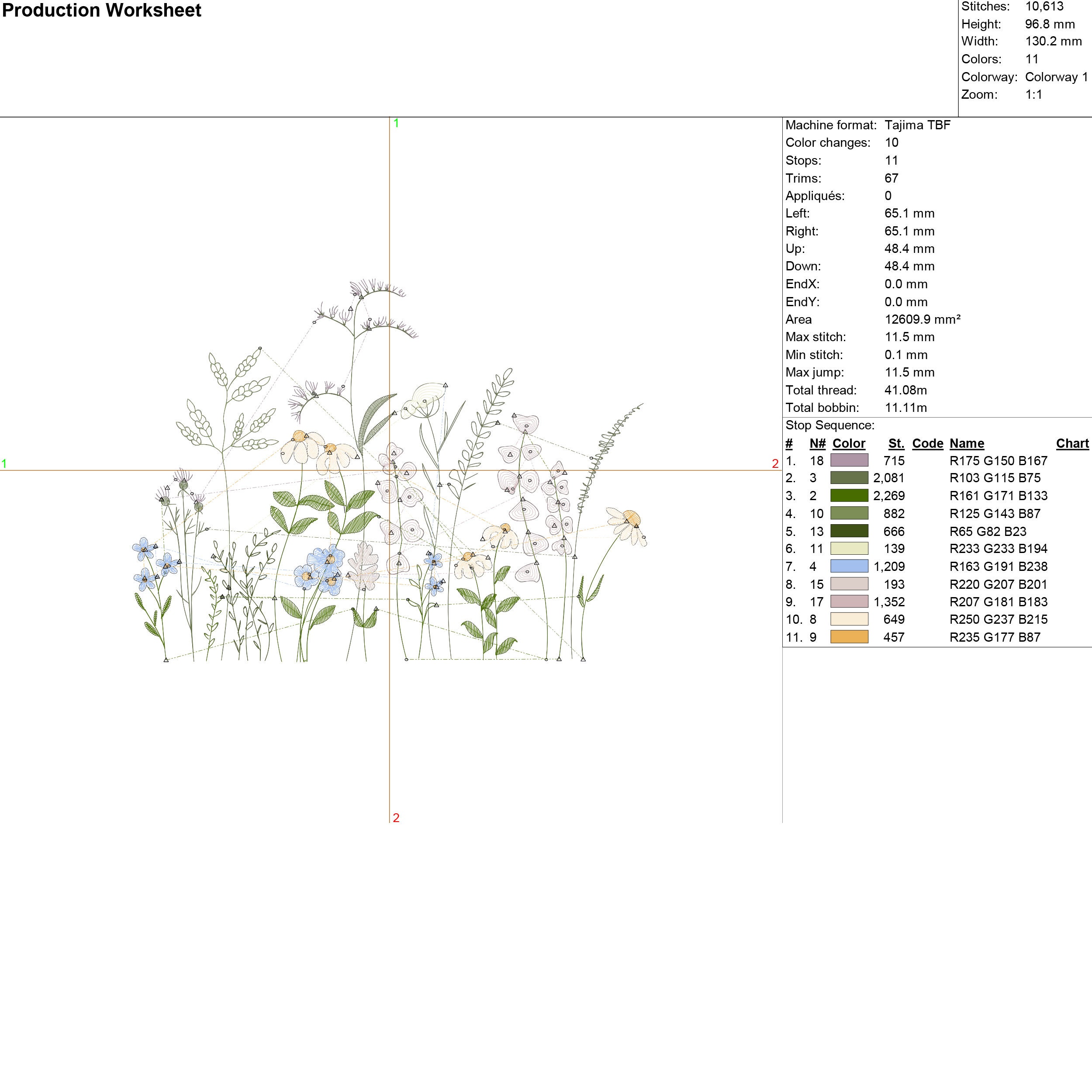 Wildflower Meadow Machine Embroidery Design, Floral Botanical Pattern ...