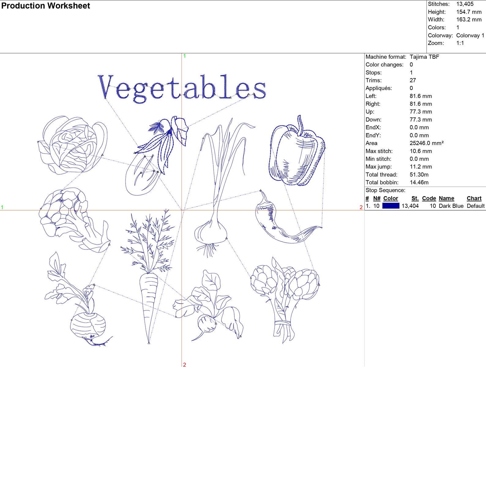 Vegetables Machine Embroidery Design Bundle, Floral Botanical Garden ...