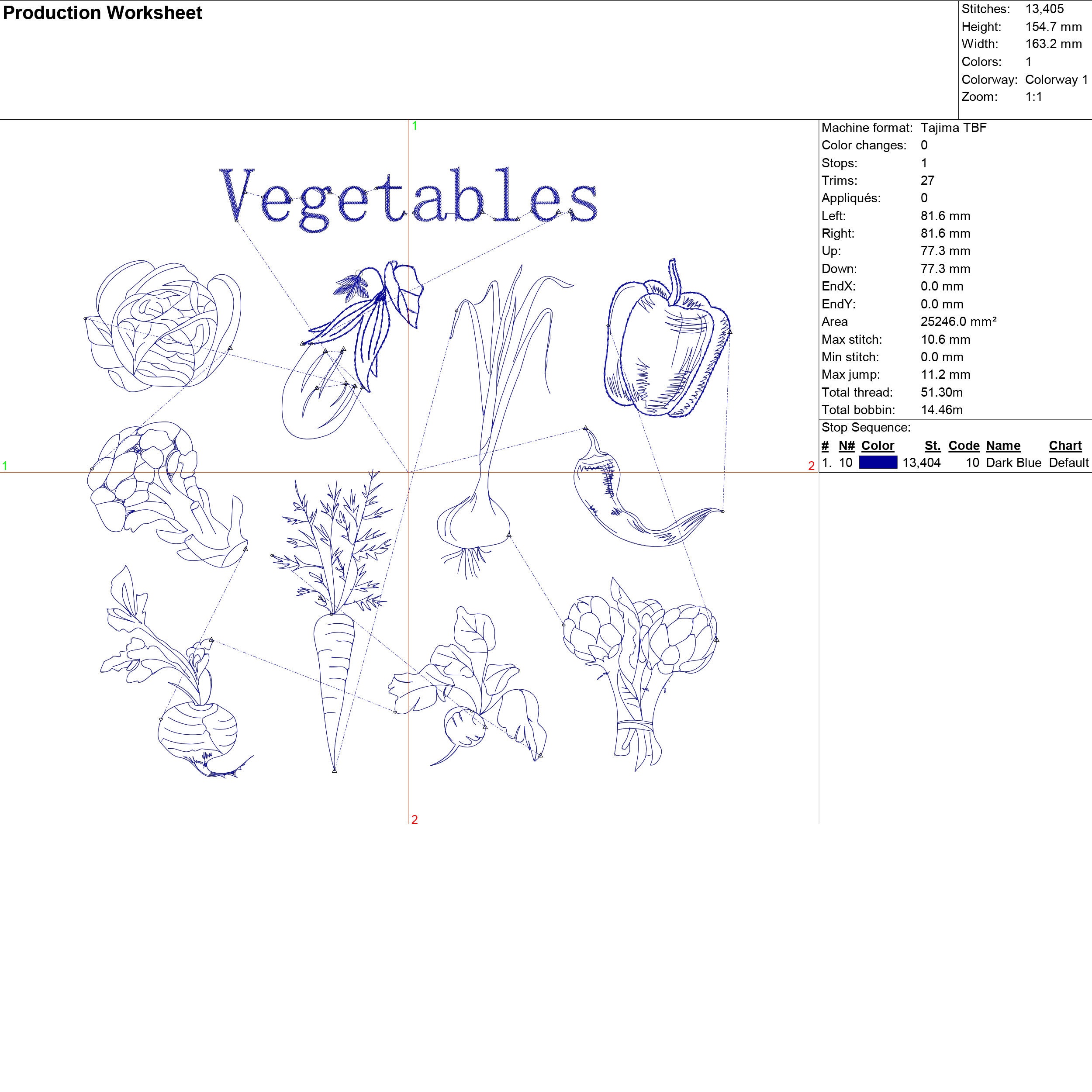 Vegetables Machine Embroidery Design Bundle, Floral Botanical Garden ...