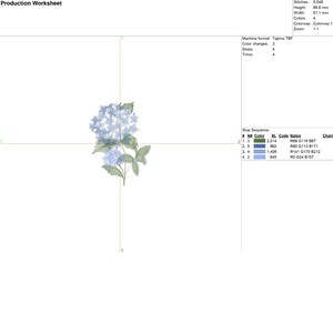 Mini Tiny Hydrangea Machine Embroidery Flower Bundle, Small Floral ...