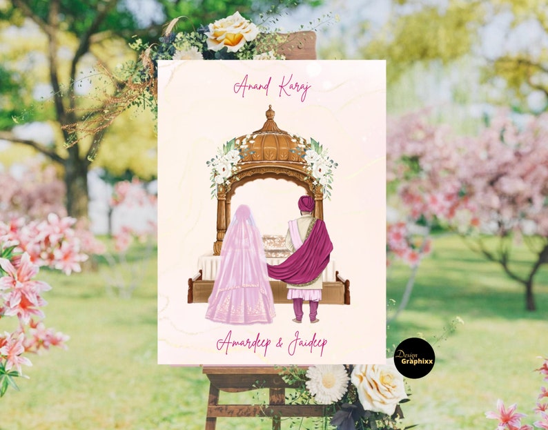 Anand Karaj Welcome Sign Digital File customize Sagan - Etsy