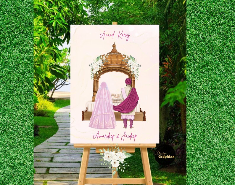 Anand Karaj Welcome Sign Digital File customize Sagan - Etsy