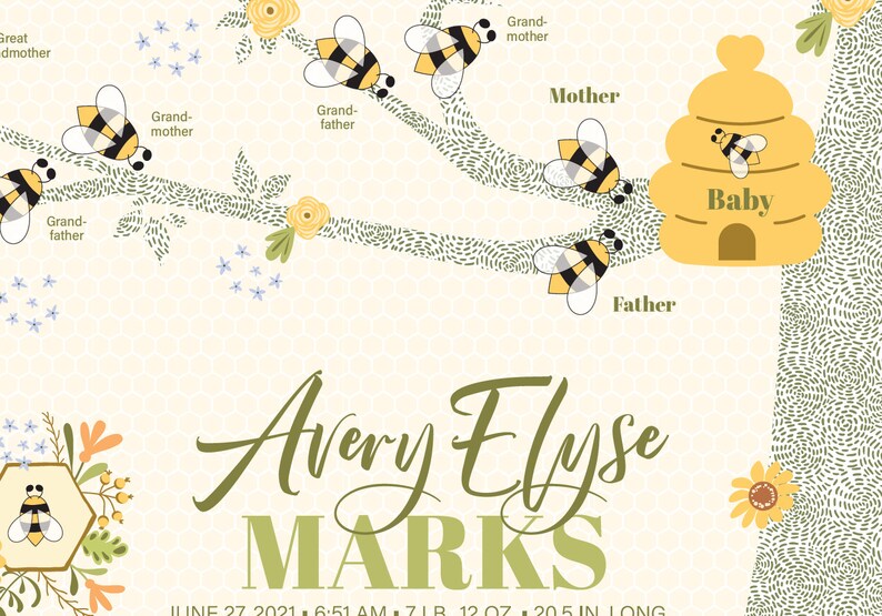 Family Tree 5-generation Honey Bee Patterns - Etsy