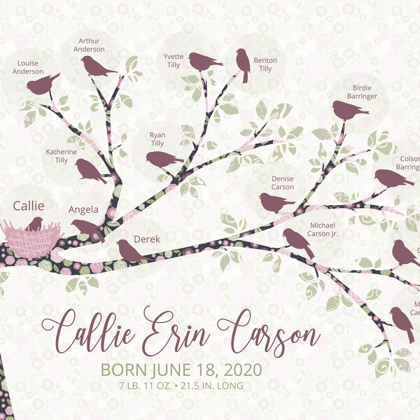 Family Tree Four Generation - Etsy