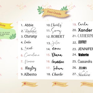 Custom Guest Name Stickers, Name Tags Sticker, Conference Name Tags ...