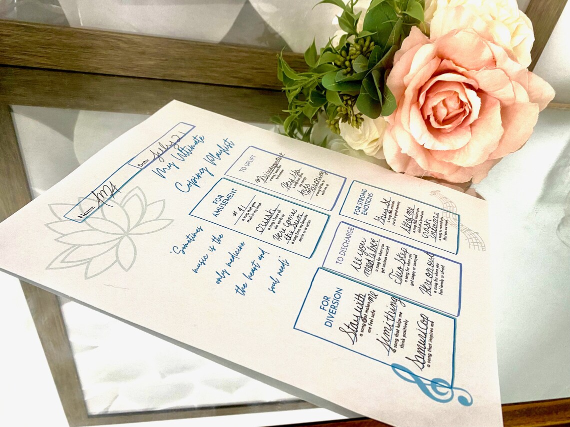 Ultimate Coping Playlist/ Digital Journal/ Thought Organizer/ Self ...