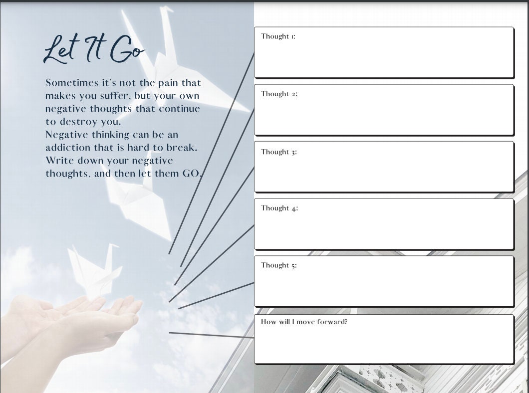Let Go of Negative Thinking/ Digital Journal/ Thought Organizer/ Self ...