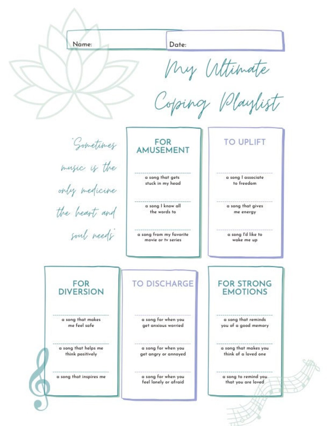 Ultimate Coping Playlist/ Digital Journal/ Thought Organizer/ Self ...