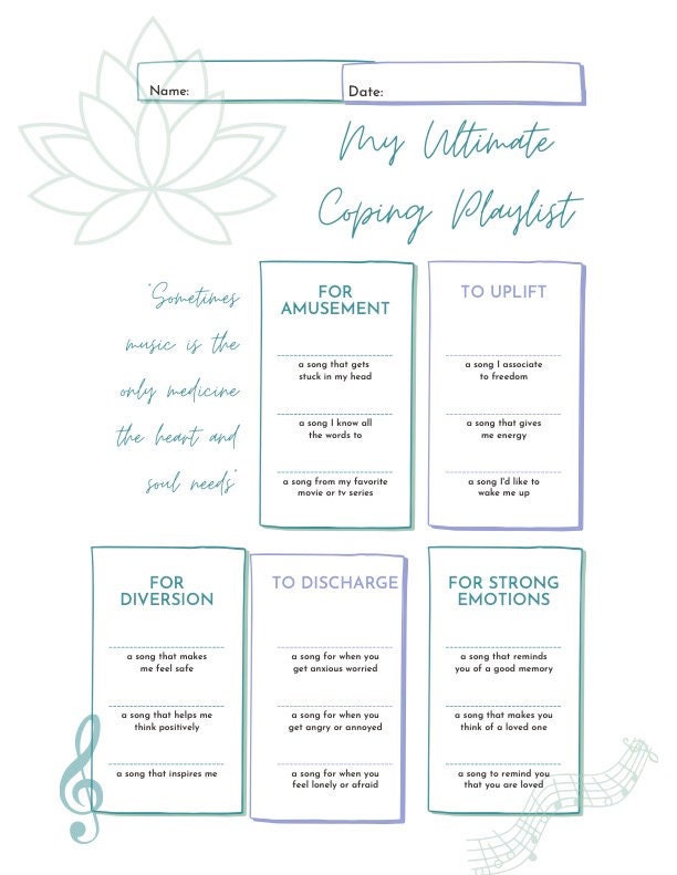 Ultimate Coping Playlist/ Digital Journal/ Thought Organizer/ Self ...