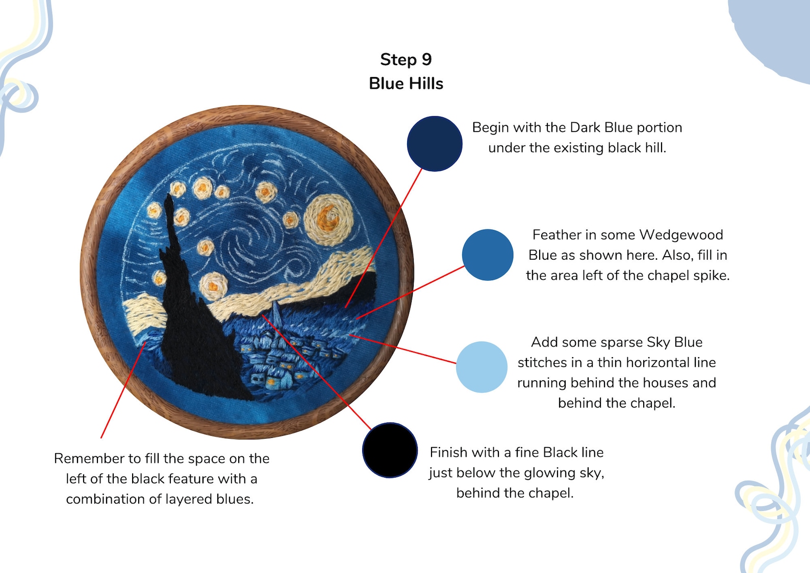 Starry Night PDF Embroidery Art Tutorial for Hand Embroidery, Van Gogh ...