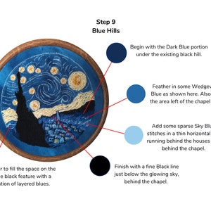 Starry Night PDF Embroidery Art Tutorial for Hand Embroidery, Van Gogh ...