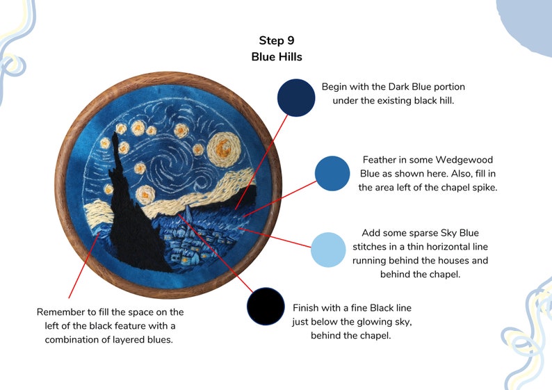 Starry Night PDF Embroidery Art Tutorial for Hand Embroidery, Van Gogh ...