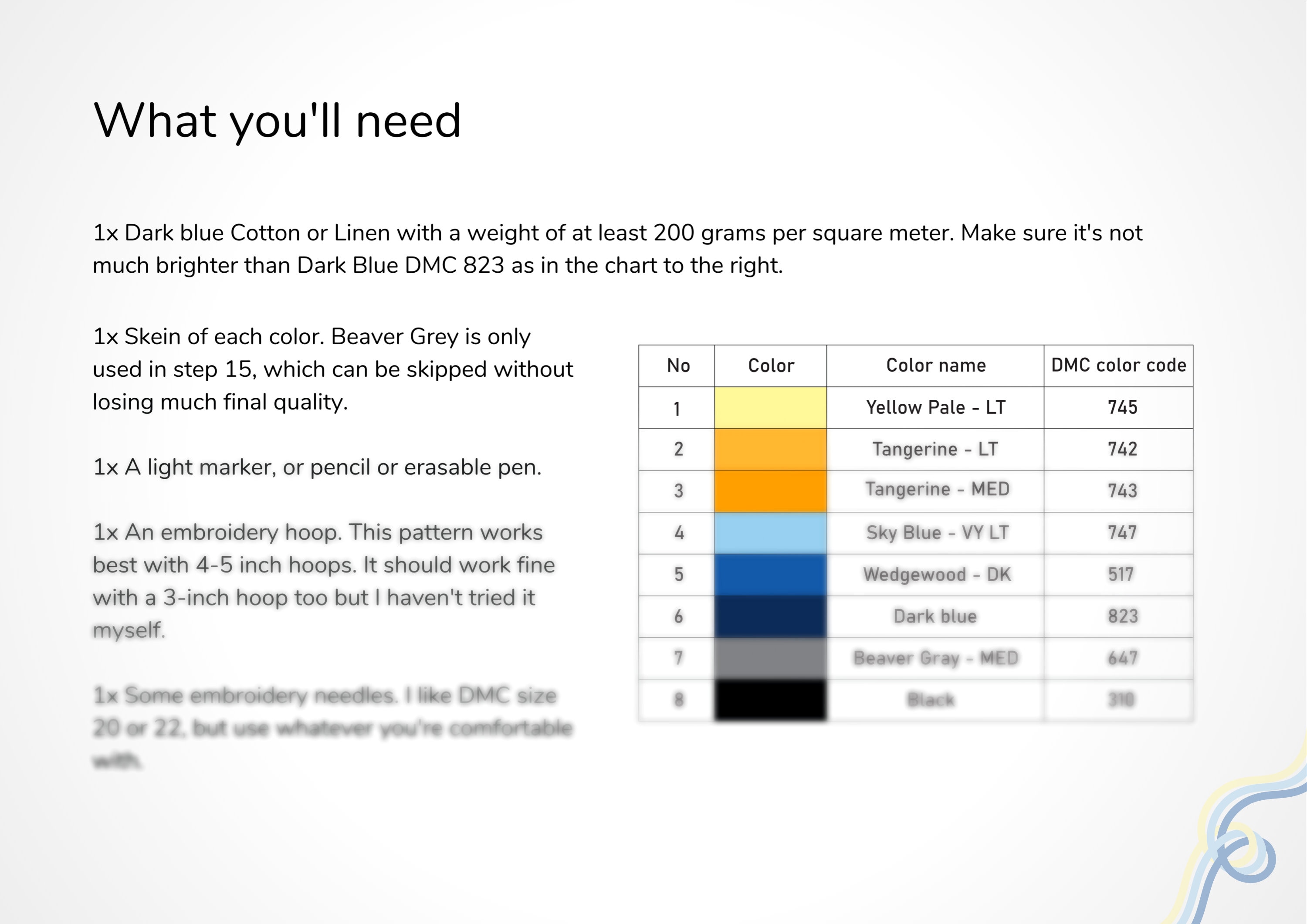 Starry Night PDF Embroidery Art Tutorial for Hand Embroidery, Van Gogh ...