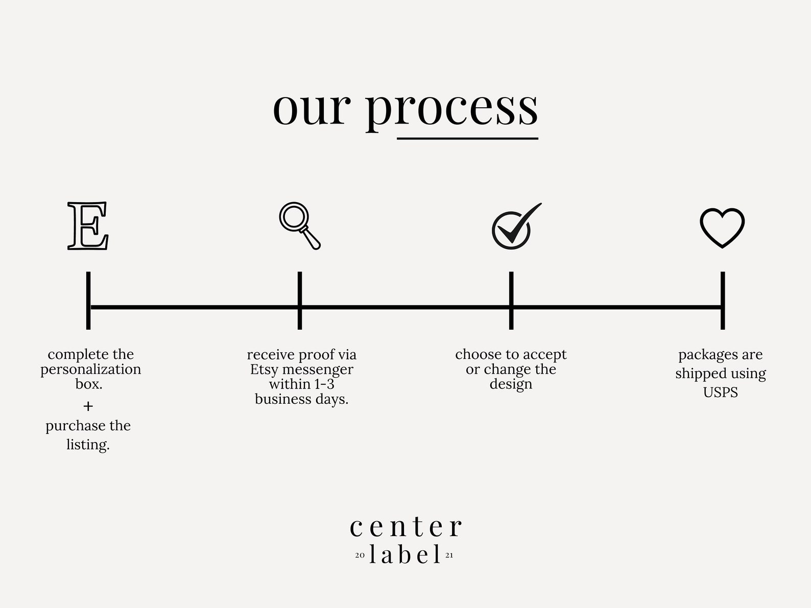 Custom Label for 12 Inch Vinyl Record, Bold Text Personalized Matte ...