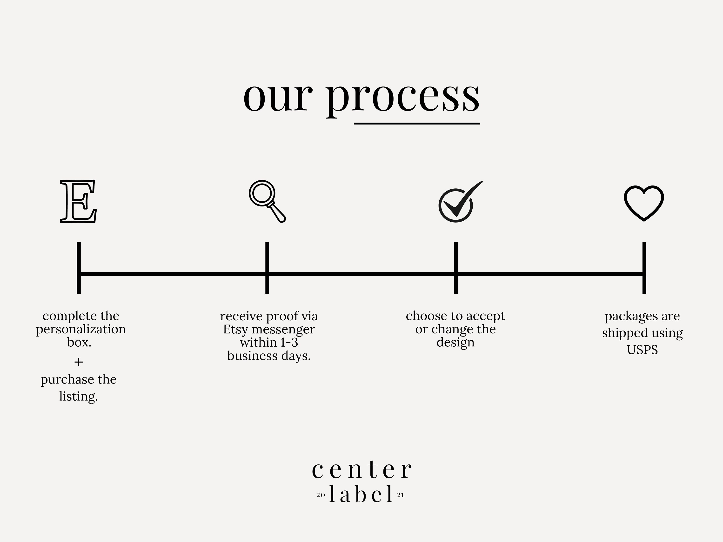 Custom Label for 12 Inch Vinyl Record Bold Text Personalized - Etsy