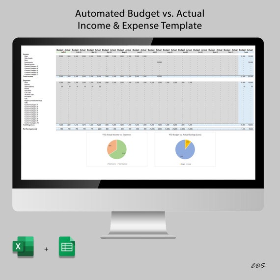 Automated Budget vs. Actual Income & Expense Template | Etsy