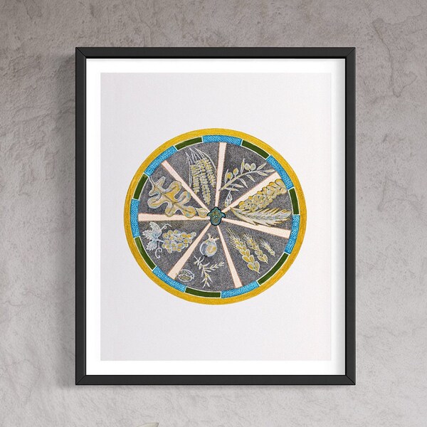 The Seven Species - Etsy