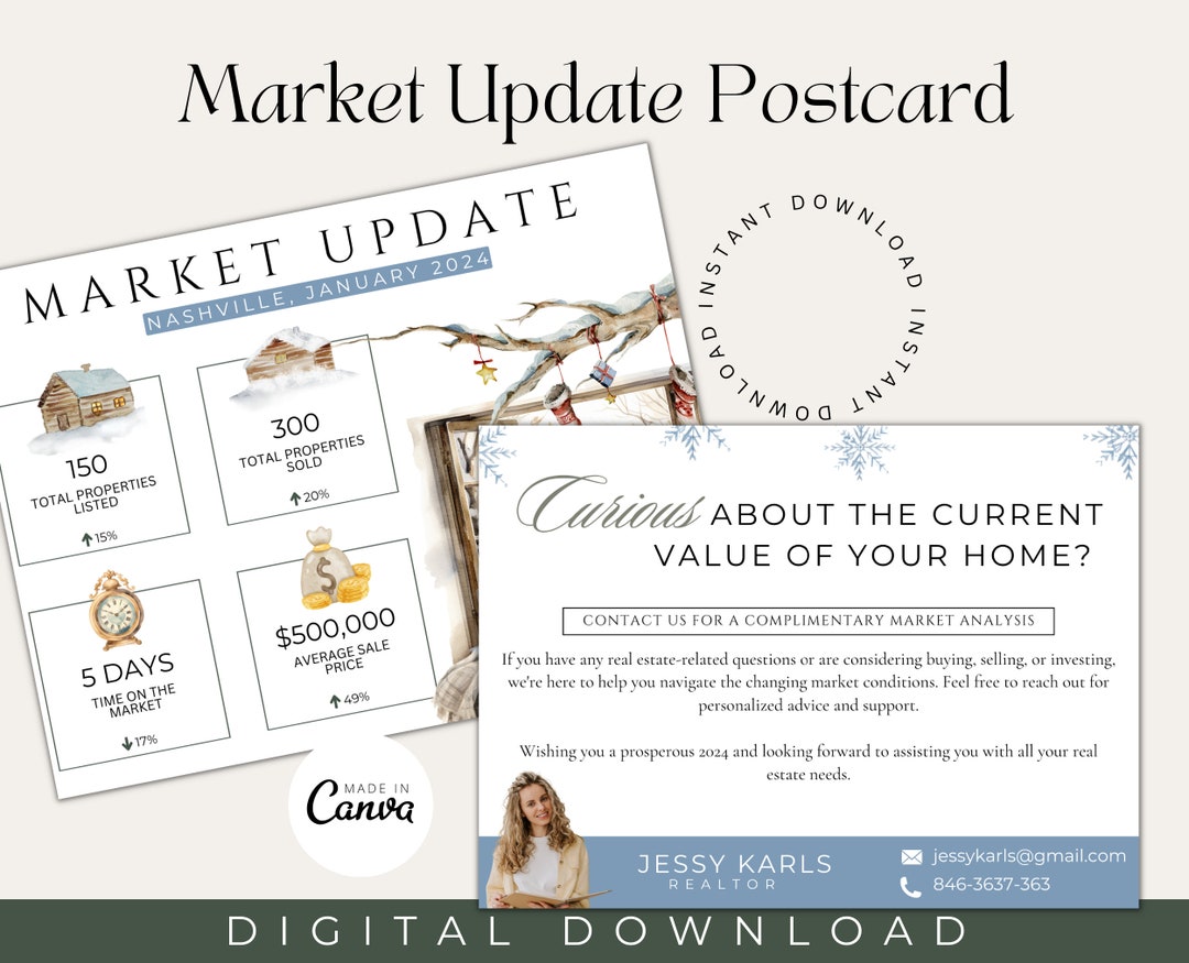 January Real Estate Market Update Postcard|new Year Market Update ...