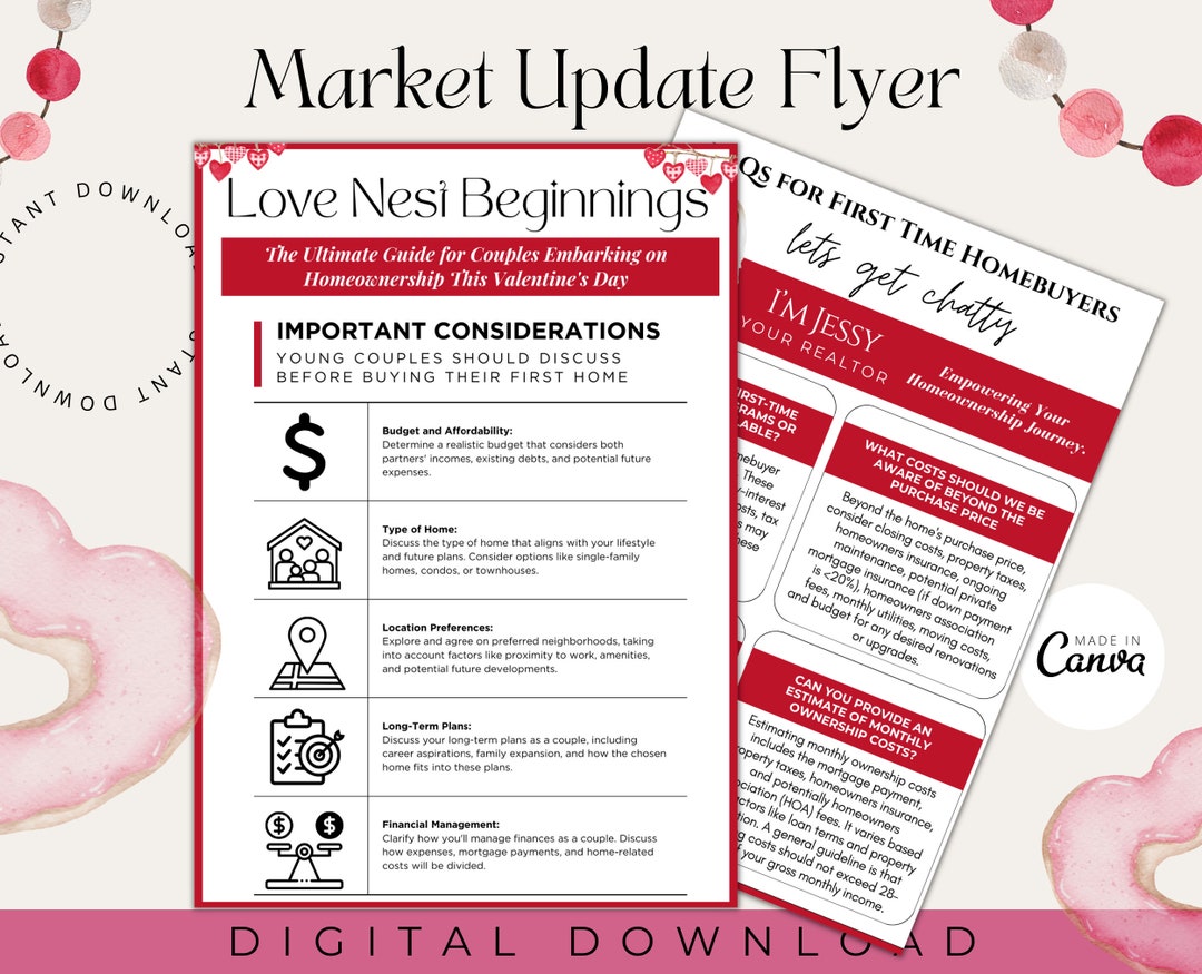 Real Estate February FAQ Flyer Template|valentines Day FAQ Flyer ...