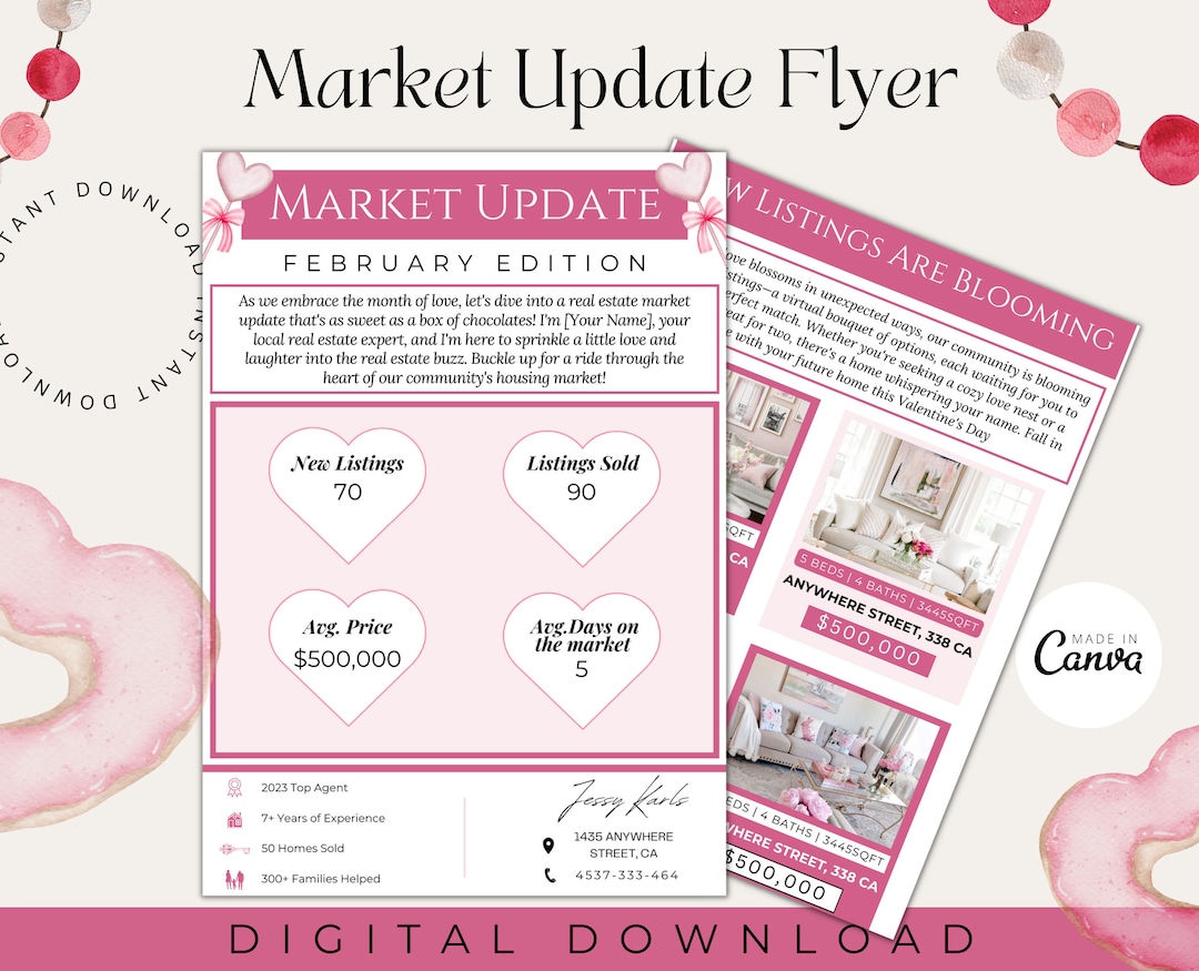 Real Estate February Market Update Flyer Template| Valentines Day ...
