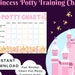 Princess Potty Training Sticker Chart: Kids Motivation (digital ...