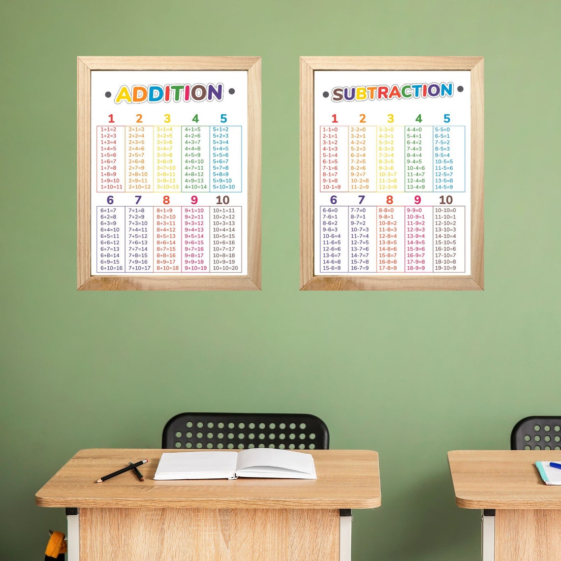 Classroom Wall Art Bundle, Teacher Class Posters, Montessori ...
