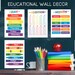 Classroom Wall Art Bundle, Teacher Class Posters, Montessori ...