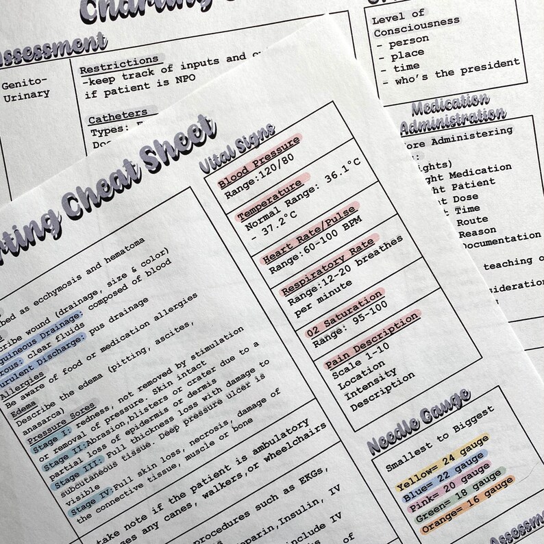 Charting Cheat Sheet - Etsy