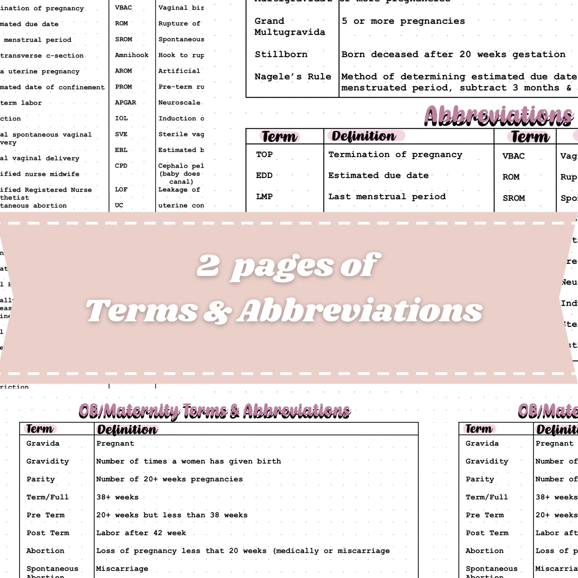 Ob/maternity| Terms & Abbreviations - Etsy
