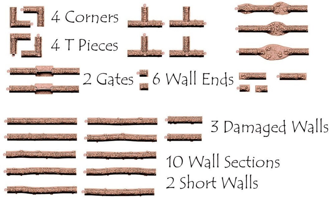 Cromarty Forge Dry Stone Walls 6mm or 10mm - Etsy