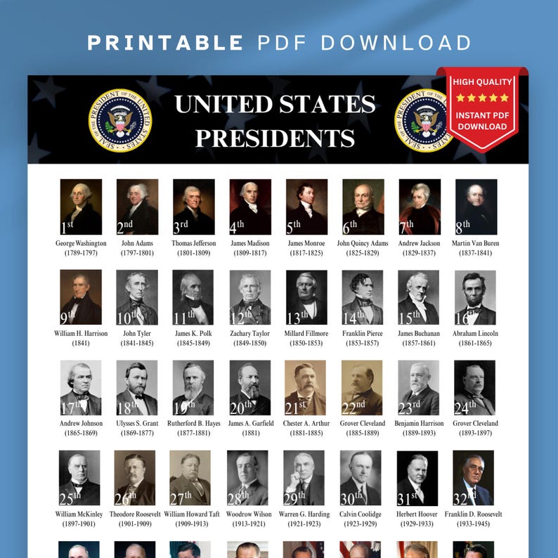 US Presidents Chart: Classroom Homeschool Wall Art (printable PDF ...