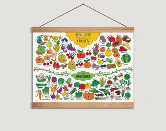 Abcs of Fruits and Veggies Art Print for Kids Room or - Etsy