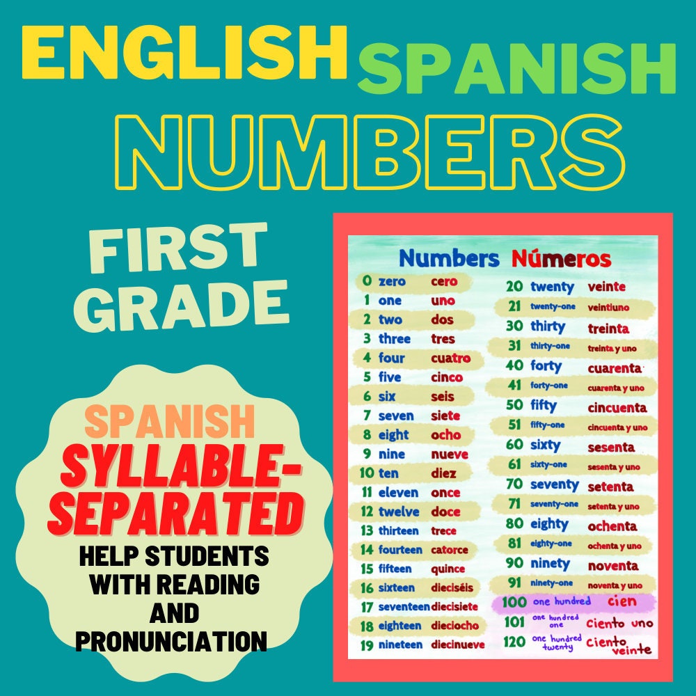 Toys Learning & School Dual Bilingual Spanish English numbers números ...