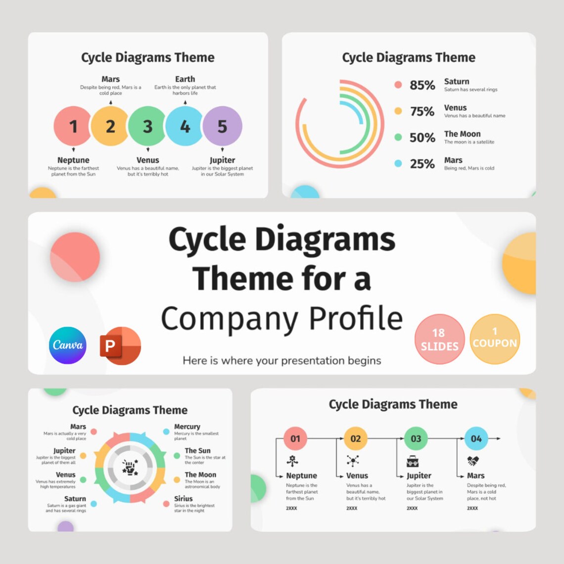 Professional Cycle Diagrams Powerpoint Template for Company Profile ...