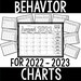 Dr. Seuss Inspired Clip Chart and Monthly Behavior Charts With Editable ...