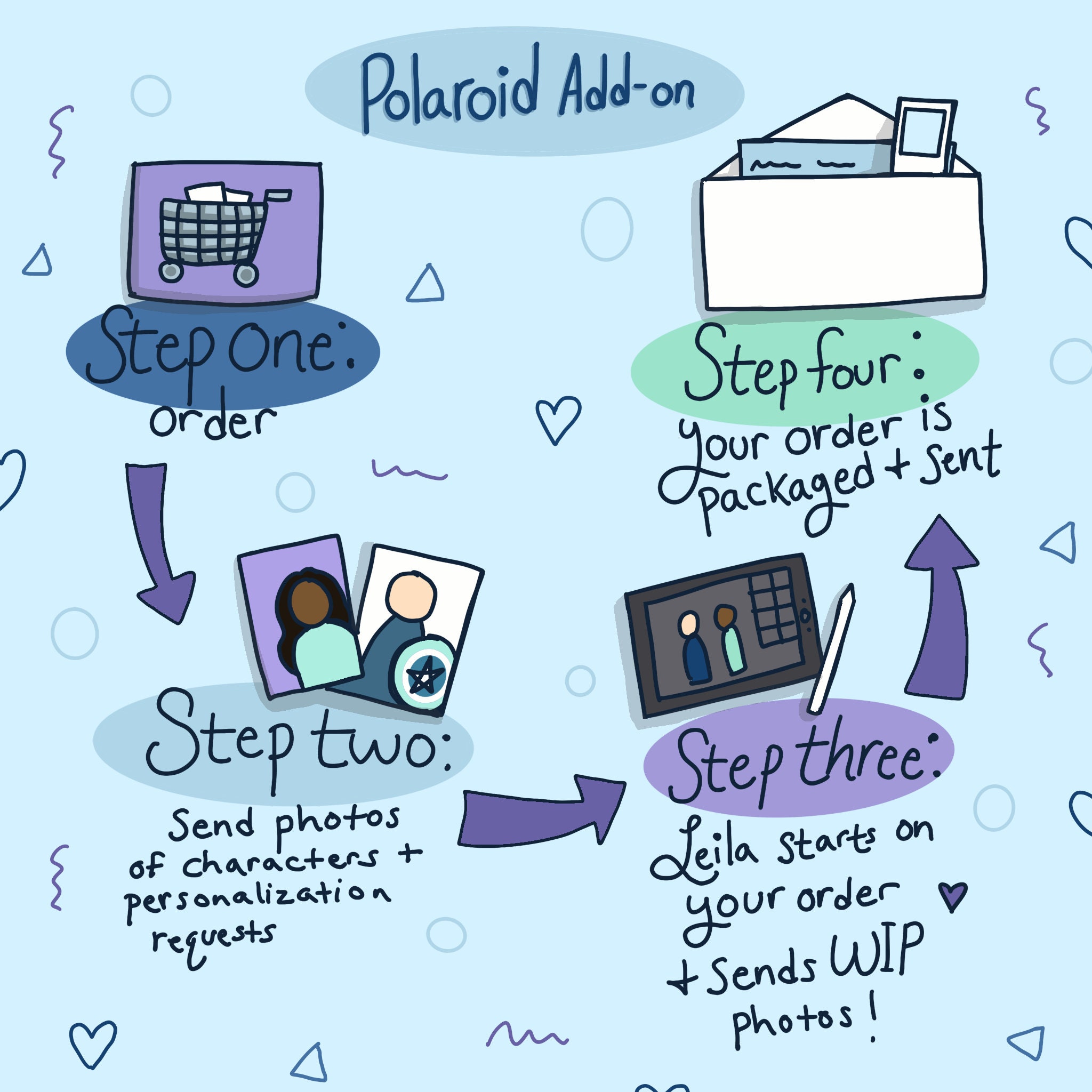 NARNIA - Personalized Letter From Your Fictional Comfort Character - Etsy