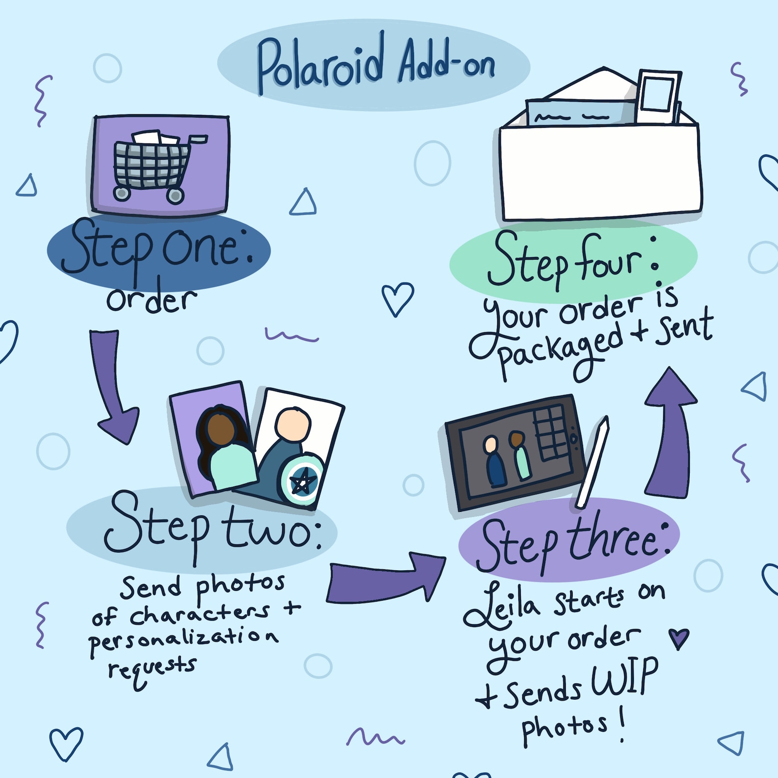 DSMP Personalized Letter From Your Fictional Comfort - Etsy