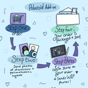 DSMP- Personalized Letter From Your Fictional Comfort Character on the ...