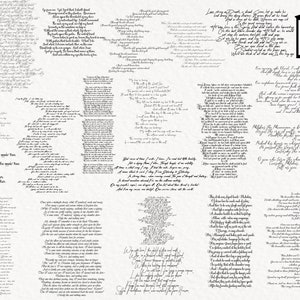 Vintage Poetry Overlays: Classic Literature Textures (digital Download ...