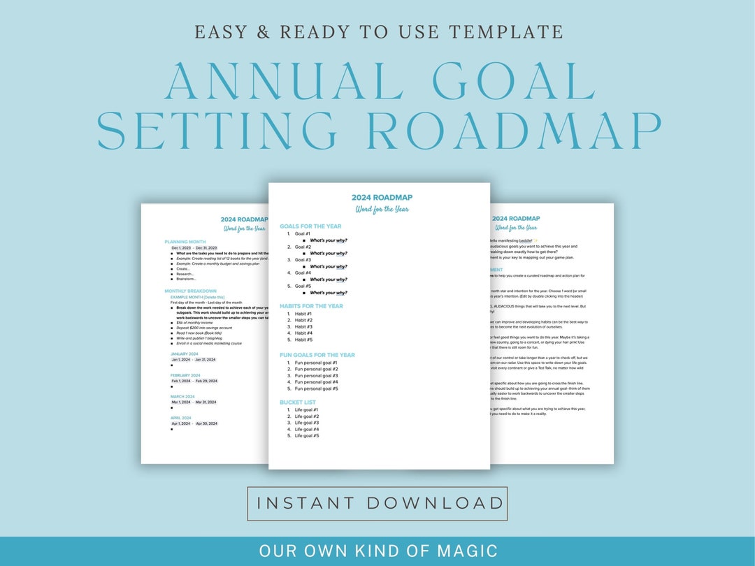 Annual Goal Setting Roadmap - Teal - Etsy